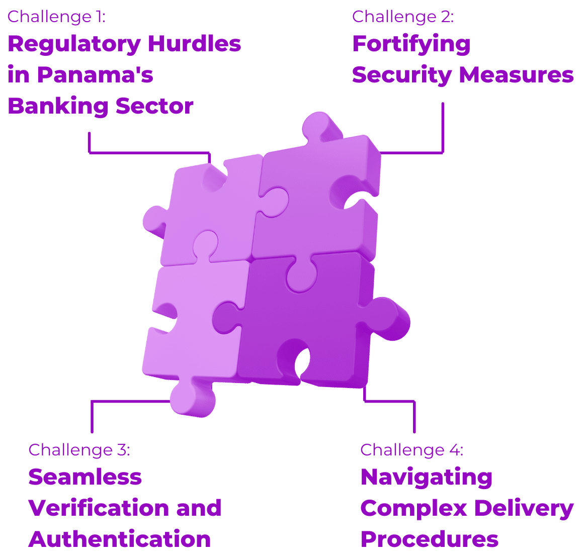Last Mile Courier Tracking With Mile - Mile Now